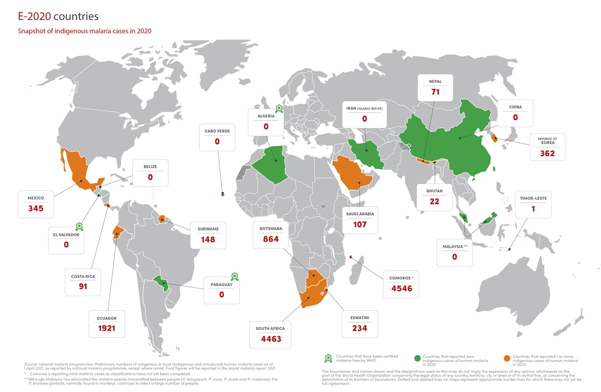 Global Malaria Programme